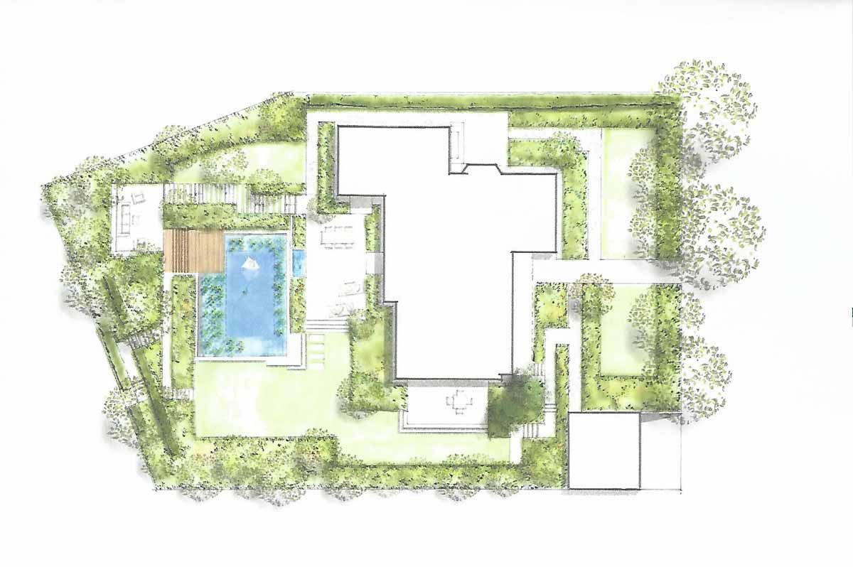 Gartenblog Ratgebervideo: Vom Plan zum Traumgarten